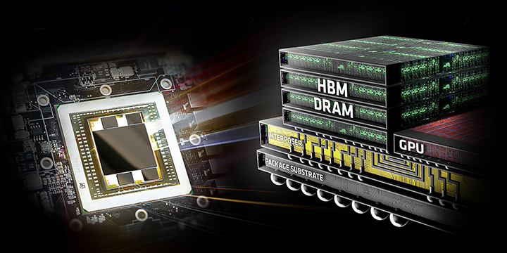 爆炸性的HBM需求预计推动DDR5价格上涨20% · Kontronn Asia Design Center