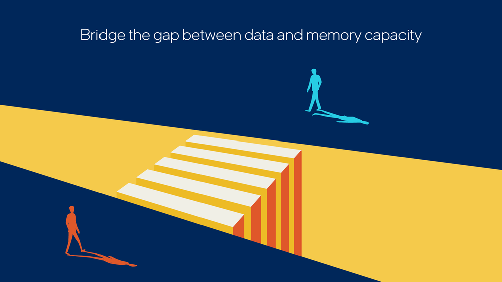 使用CXL打破内存墙 · Kontronn Asia Design Center