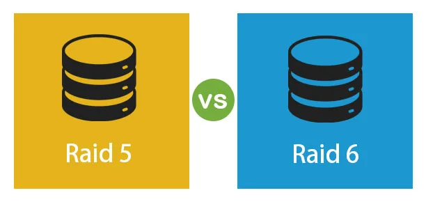 RAID5和RAID6的对比 · Kontronn Asia Design Center