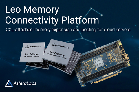 Lenovo推出配备 128 个 128GB DDR5 DIMM 的 CXL Memory 解决方案 · Kontronn Asia ...