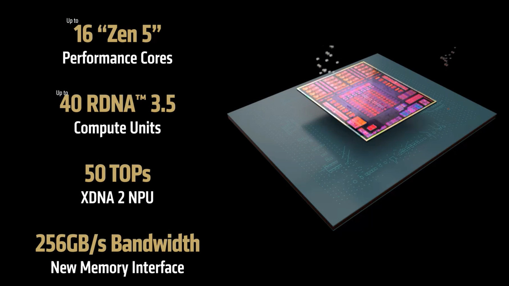 AMD’s Next-Gen Zen 5 and MI400 Series Are Coming · KAD