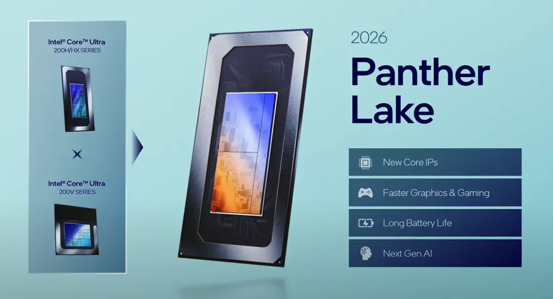 Intel Roadmap: Arrow, Nova, Panther Lake Updates 2025–2026 · KAD