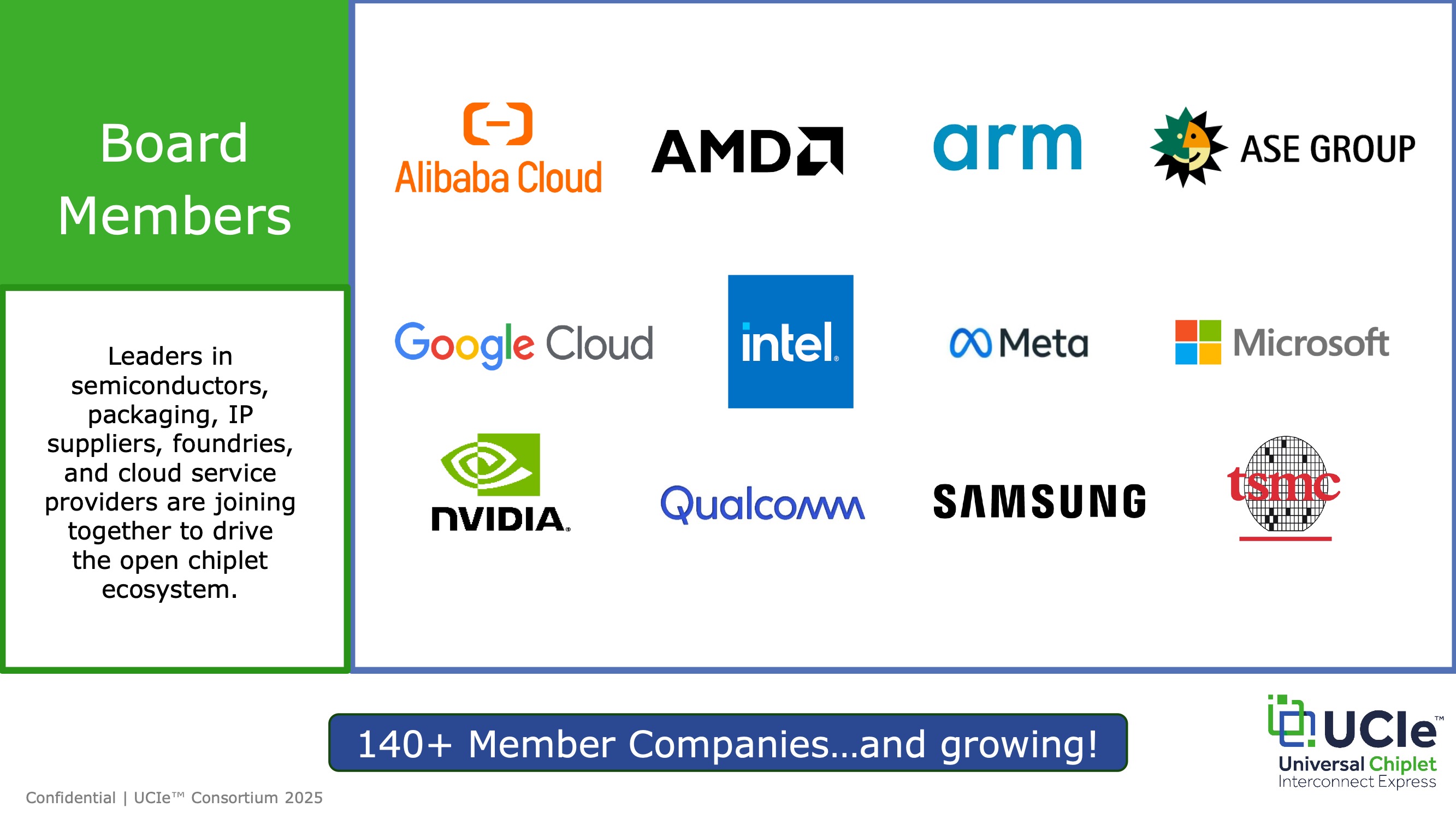 UCI Express 3.0 规范正式发布 · Kontronn Asia Design Center